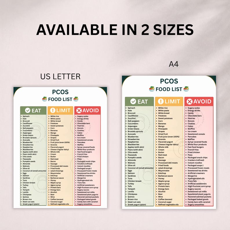 PCOS Diet Food List Printable, Hormone Balance Foods, Insulin ...