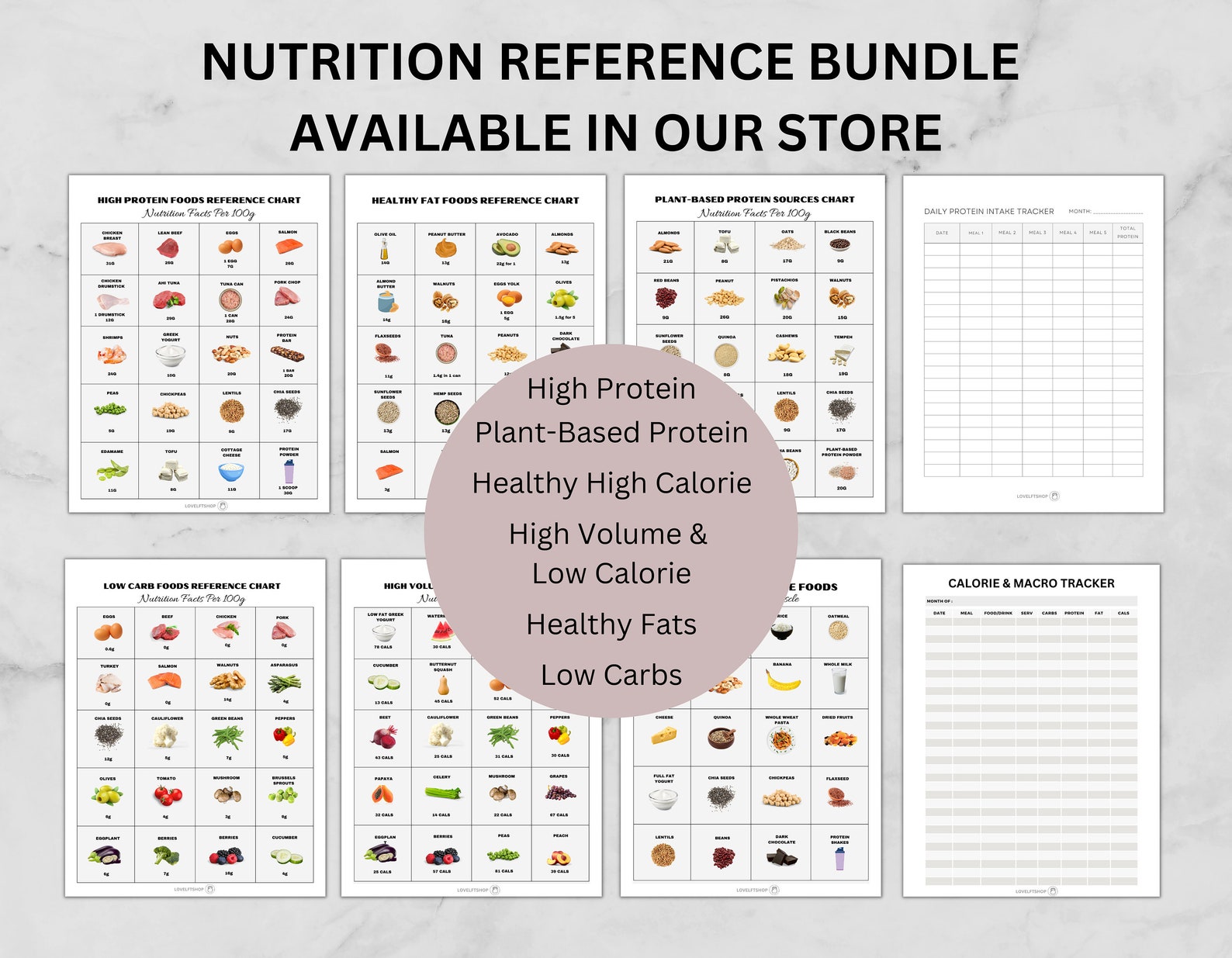 High Volume & Low-calorie Foods Reference Chart, Low Carb Foods ...