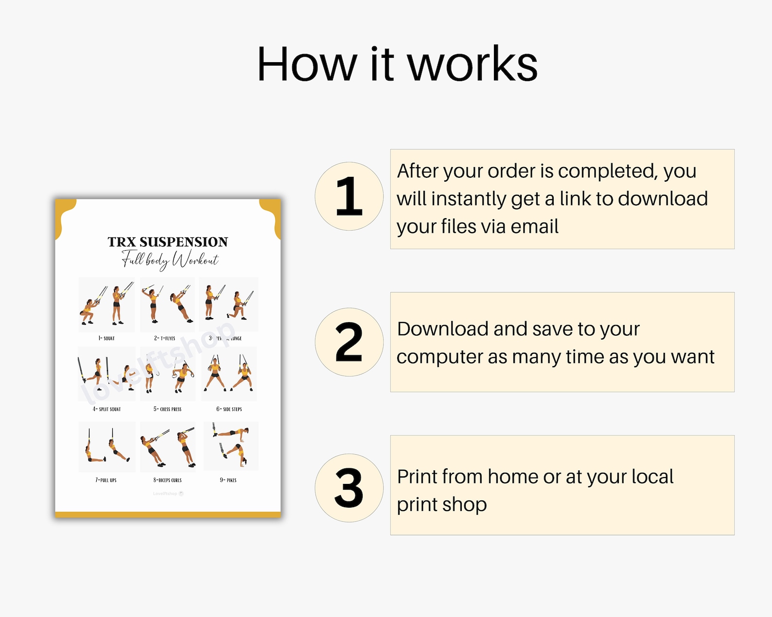 TRX Suspension Exercise Guide, Trx Workout, TRX Fitness Challenge, Flat ...