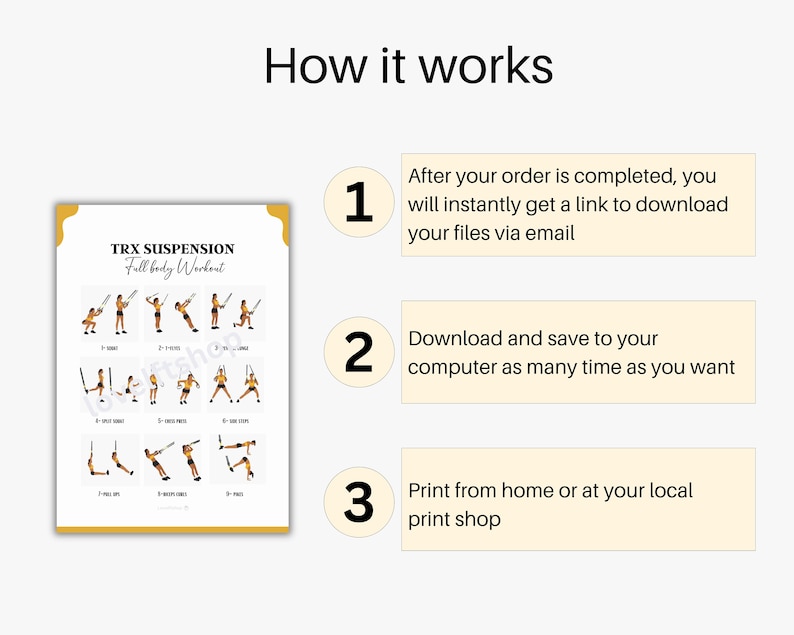 TRX Suspension Exercise Guide, Trx Workout, TRX Fitness Challenge, Flat ...