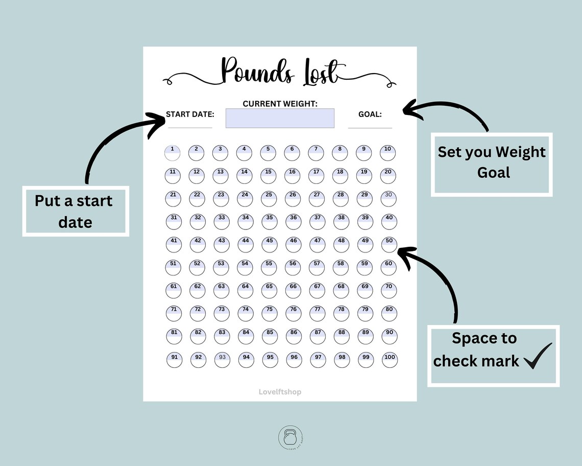 Pound Loss Tracker| Printable Weight Loss Tracker |weight Loss Journal ...