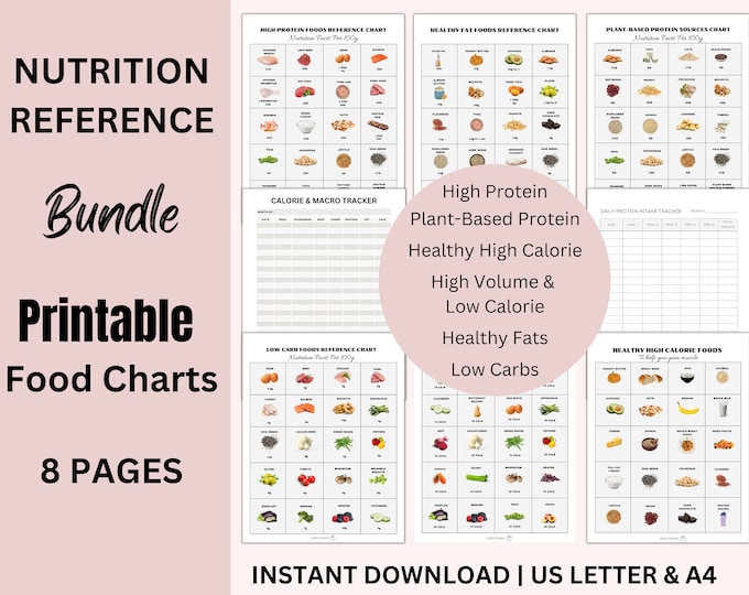 High Protein Foods Reference Chart, PRINTABLE / INSTANT DOWNLOAD. for a ...