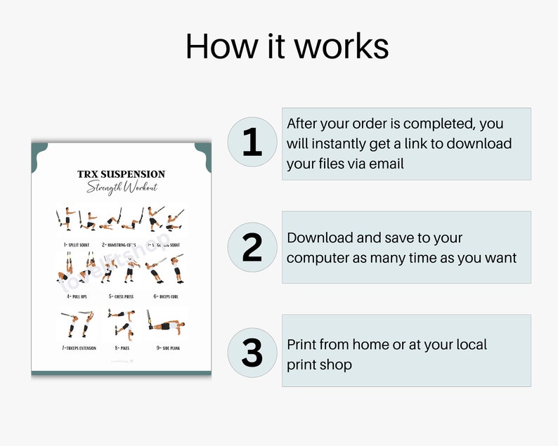 TRX Suspension Exercise Guide for Men Trx Workout, Men TRX Fitness ...