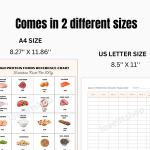 High Protein Foods Reference, Protein Rich Food Chart, Nutrition Guide ...