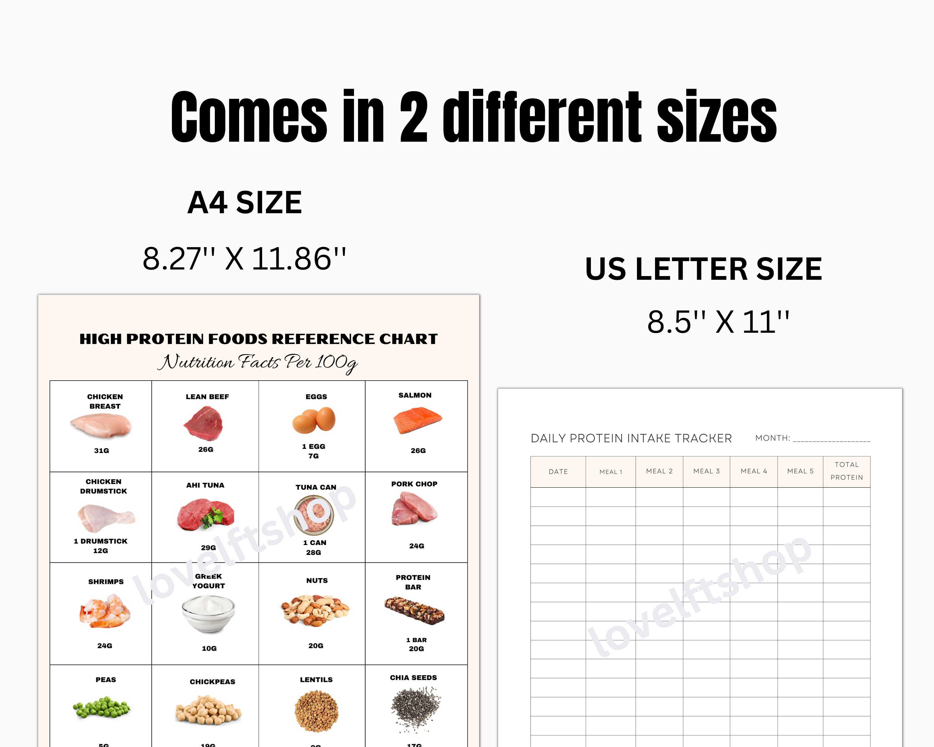 High Protein Foods Reference, Protein Rich Food Chart, Nutrition Guide ...