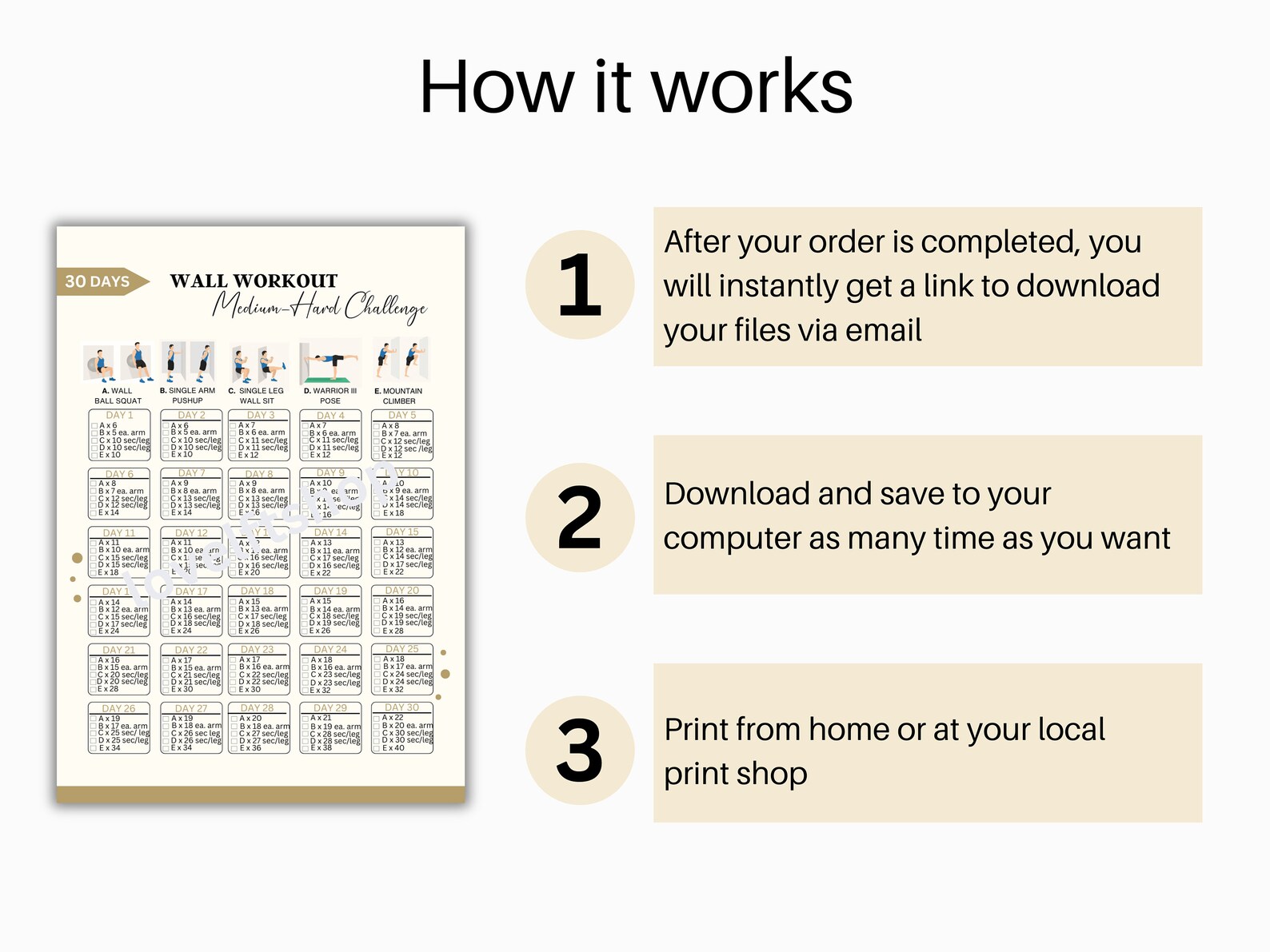 Full Body Wall Workout Bundle, Wall Pilates Guide, Wall Fitness Guide ...