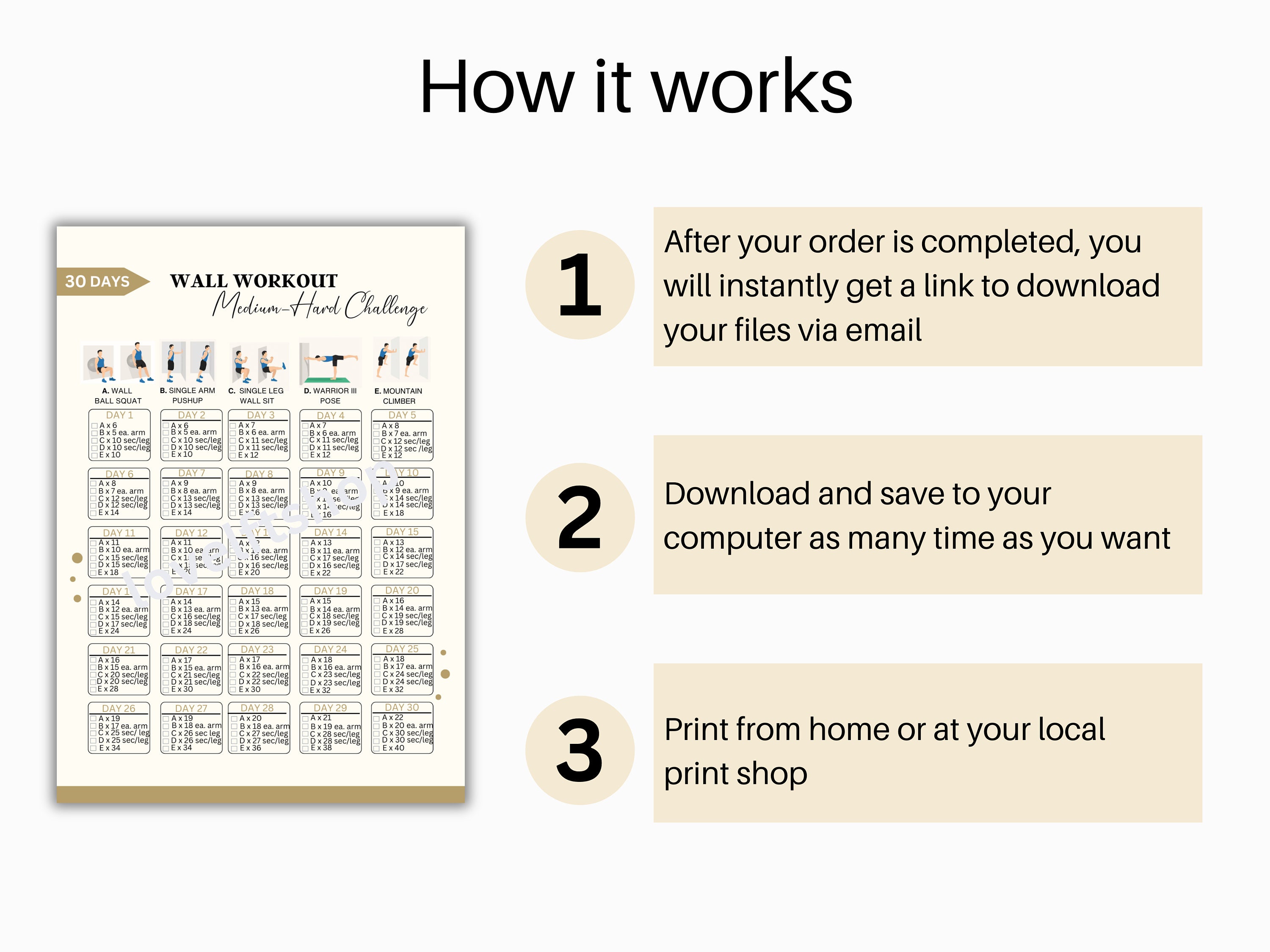 Full Body Wall Workout Bundle, Wall Pilates Guide, Wall Fitness Guide ...