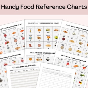 Nutrition Bundle Foods Reference Chart, High Protein Foods Reference ...