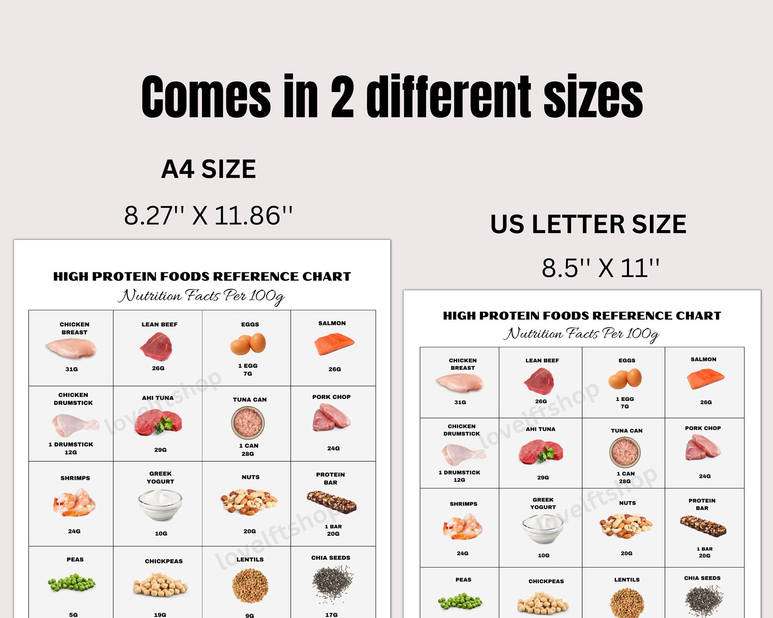 High Protein Foods Reference, Protein Rich Food Chart, Nutrition Guide ...