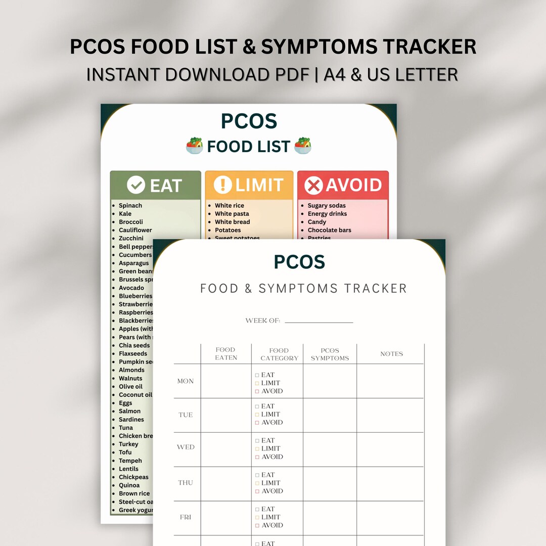 PCOS Diet Food List Printable, Hormone Balance Foods, Insulin ...