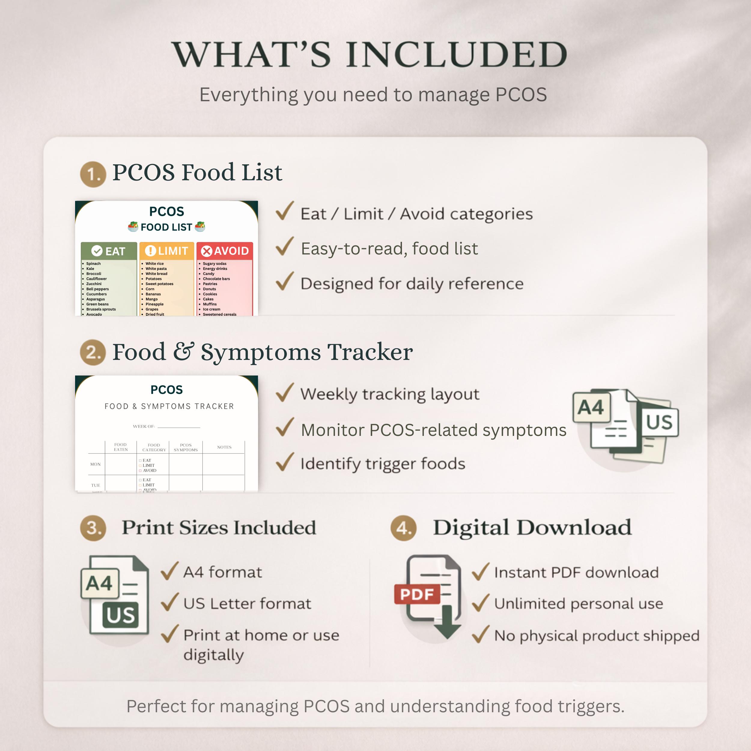 PCOS Diet Food List Printable, Hormone Balance Foods, Insulin ...
