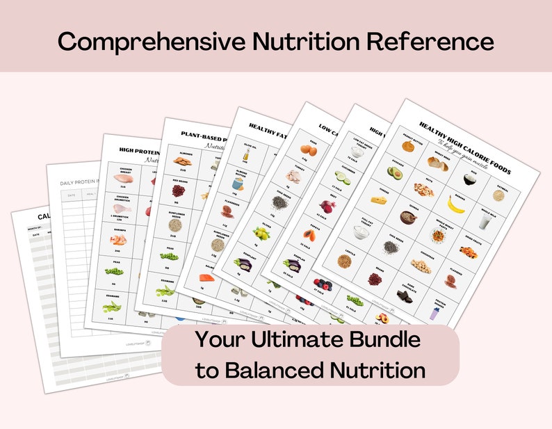 Nutrition Bundle Foods Reference Chart, High Protein Foods Reference ...