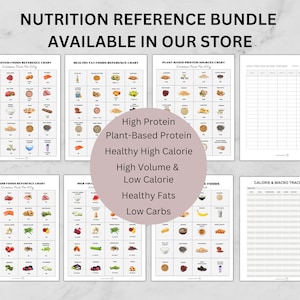 High Protein Foods Reference, Protein Rich Food Chart, Nutrition Guide ...