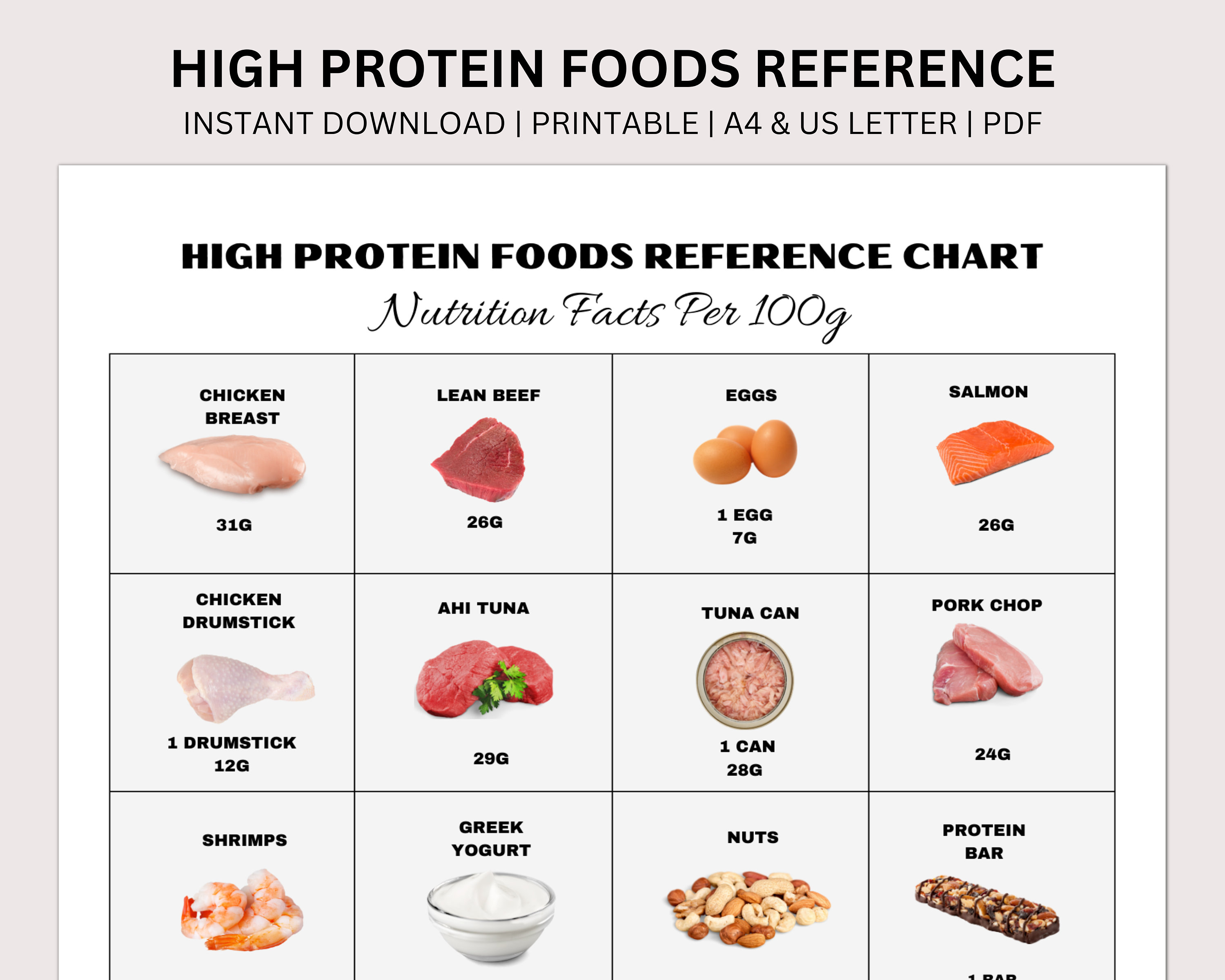 High Protein Foods Reference, Protein Rich Food Chart, Nutrition Guide ...