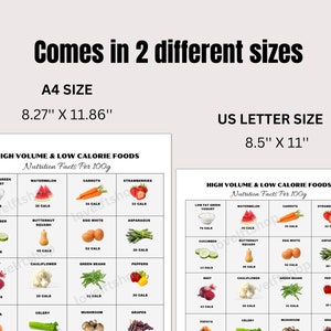 High Volume & Low-calorie Foods Reference Chart, Low Carb Foods ...
