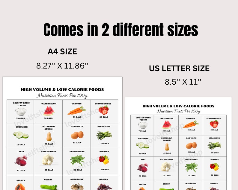 High Volume & Low-calorie Foods Reference Chart, Low Carb Foods ...