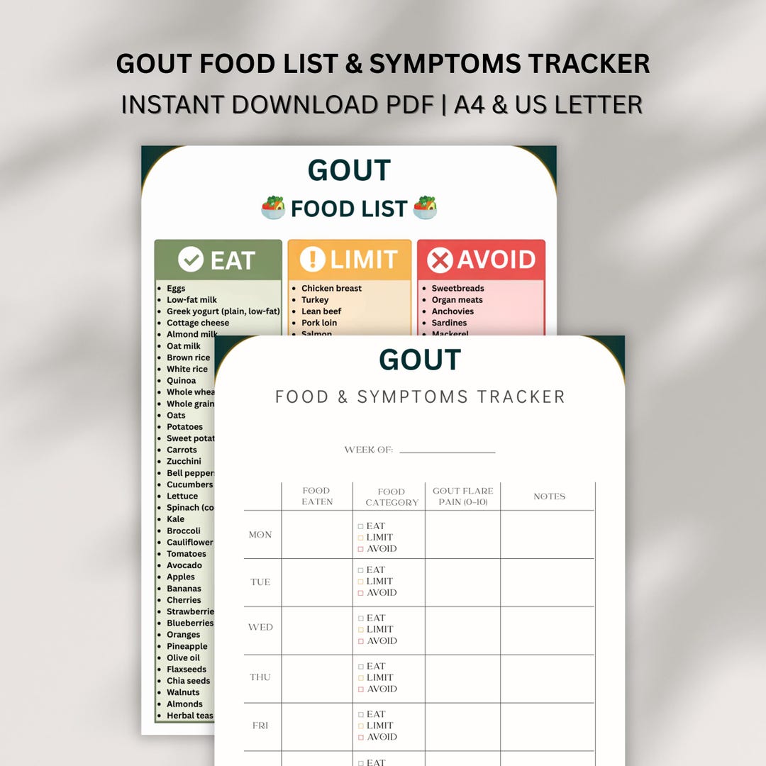 Gout Diet Food List Printable, Gout Diet Food Chart, Low Purine Foods ...