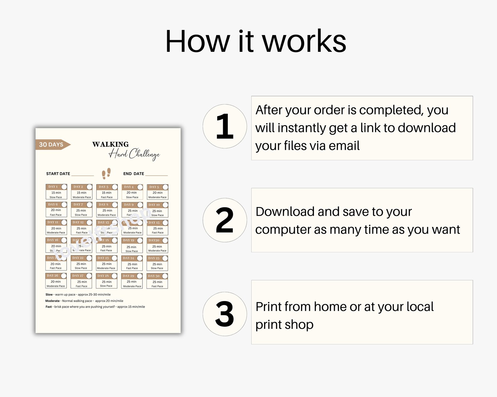 30 Day Walking Challenge, Printable Workout, Digital Walking Planner ...