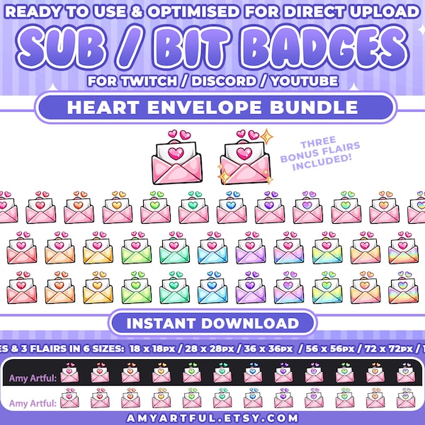 Bit Tier Emotes - Etsy