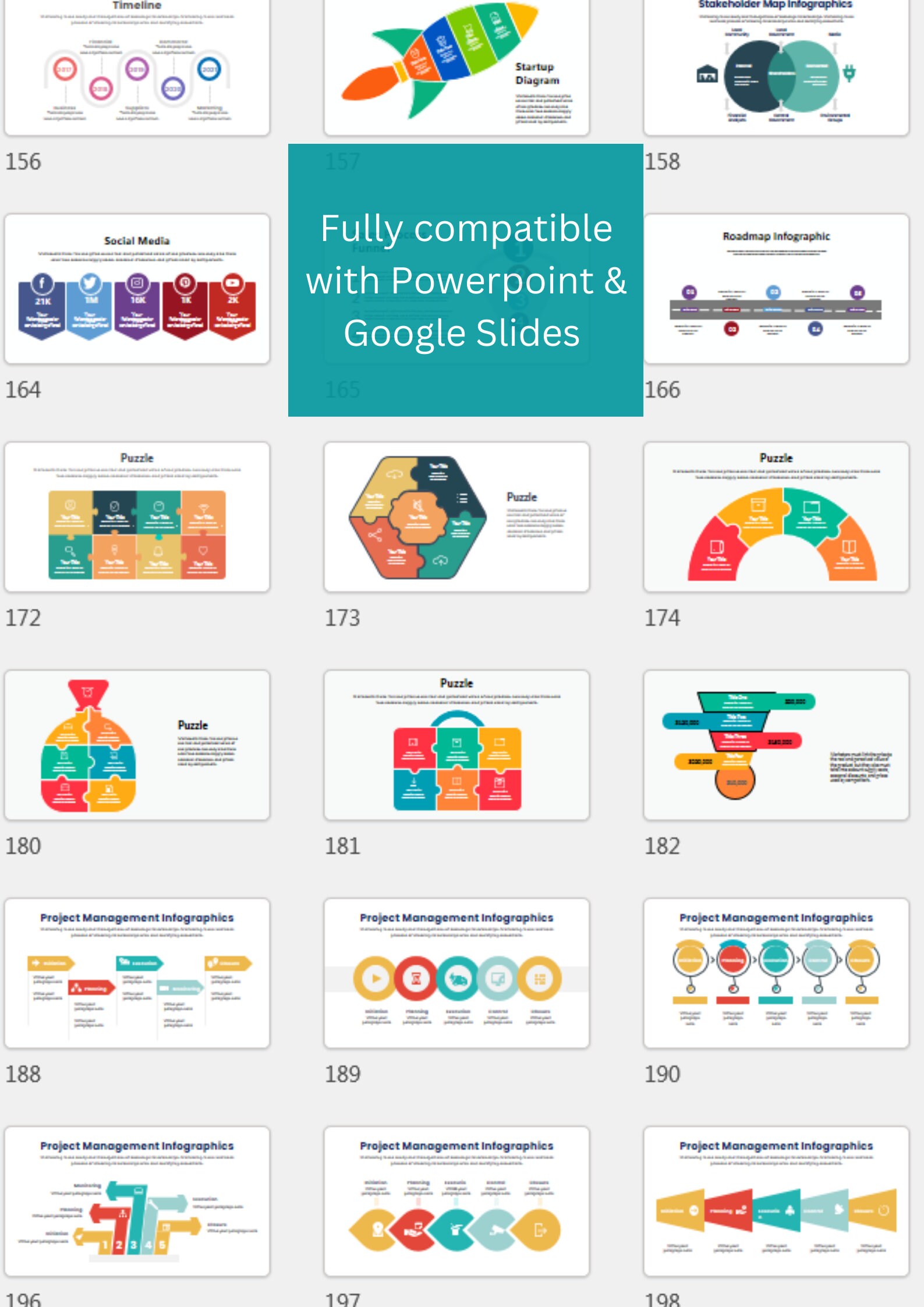 2024 Presentation Template Bundle | 221 Highly Sorted Unique Slides ...