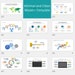 2024 Presentation Template Bundle | 221 Highly Sorted Unique Slides ...