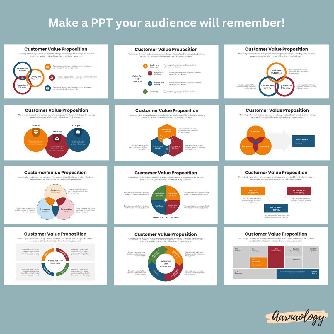 60 Customer Journey Powerpoint Presentation Template, Education ...