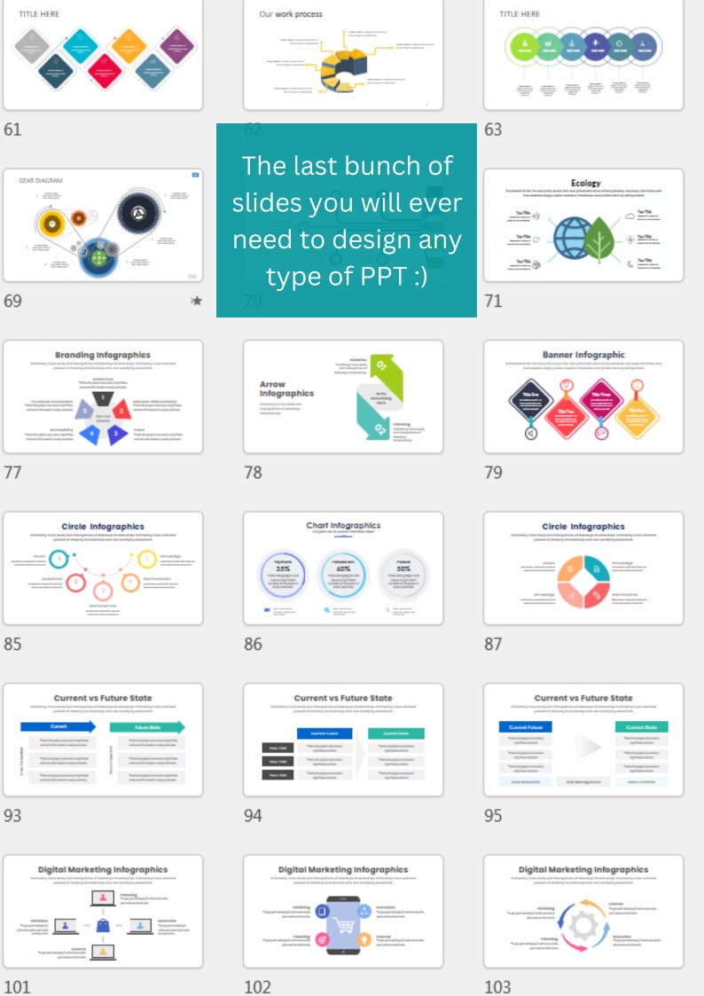 2024 Presentation Template Bundle | 221 Highly Sorted Unique Slides ...