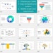2024 Presentation Template Bundle | 221 Highly Sorted Unique Slides ...