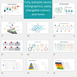 2024 Presentation Template Bundle | 221 Highly Sorted Unique Slides ...