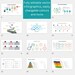 2024 Presentation Template Bundle | 221 Highly Sorted Unique Slides ...