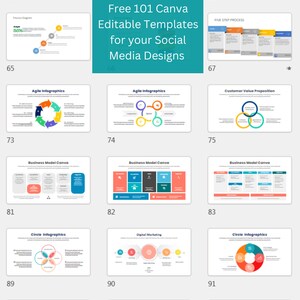 2024 Presentation Template Bundle | 221 Highly Sorted Unique Slides ...