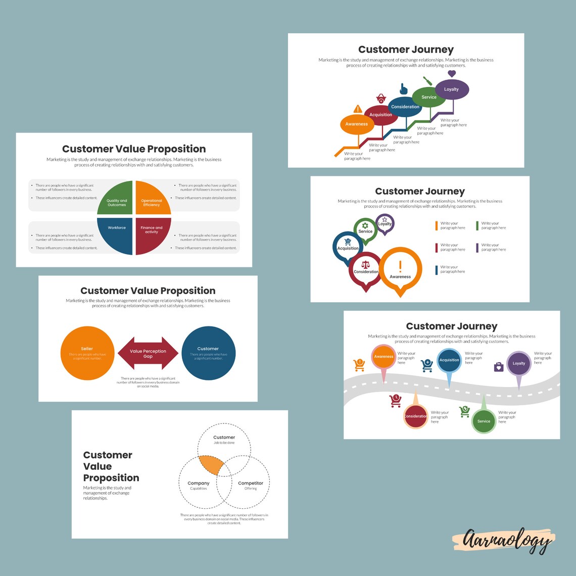 60 Customer Journey Powerpoint Presentation Template, Education ...