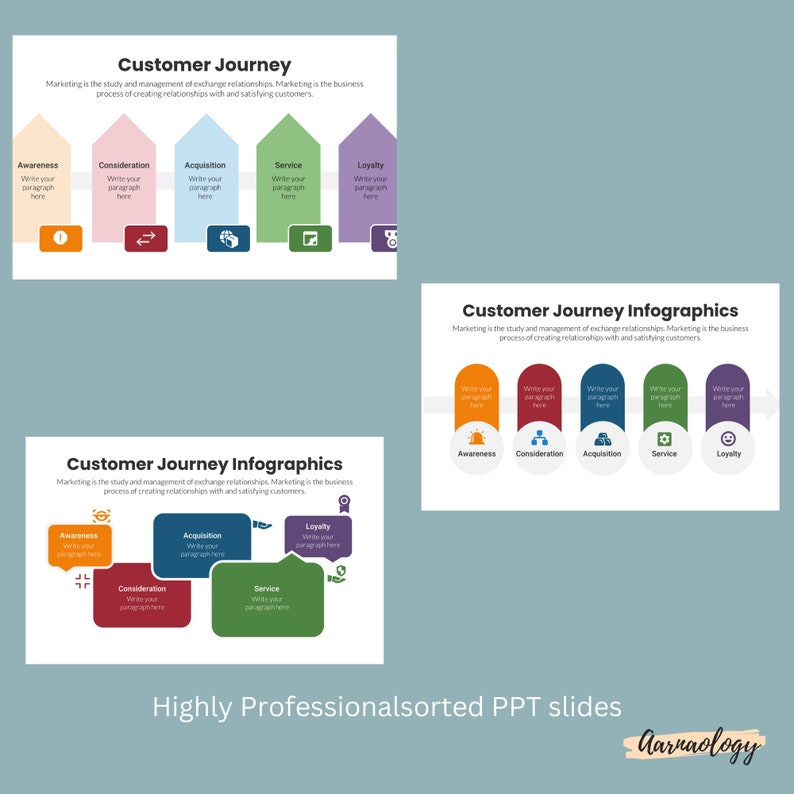 60 Customer Journey Powerpoint Presentation Template, Education ...