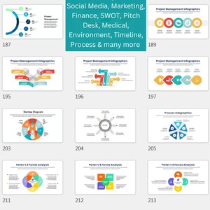 2024 Presentation Template Bundle | 221 Highly Sorted Unique Slides ...