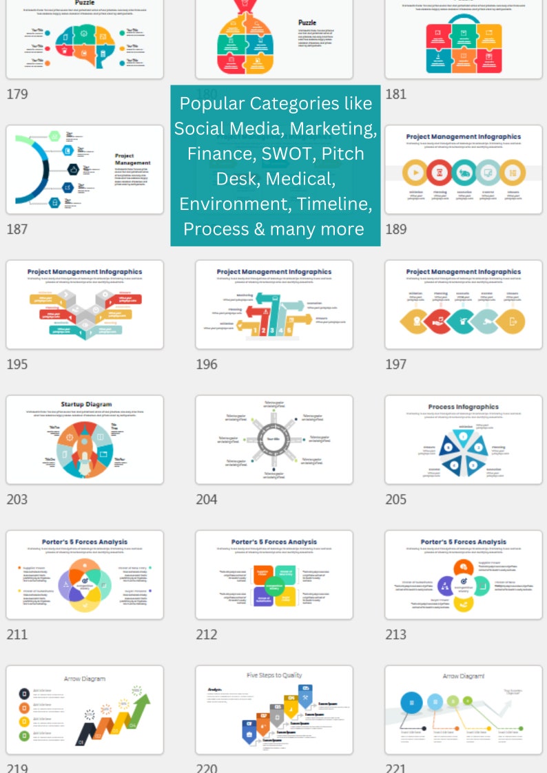 2024 Presentation Template Bundle | 221 Highly Sorted Unique Slides ...
