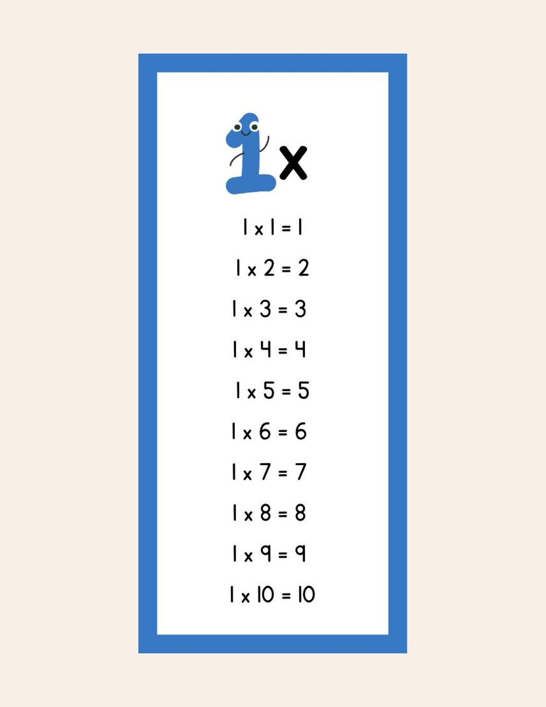 Printable 1 - 6 Times Tables for Kids - Etsy
