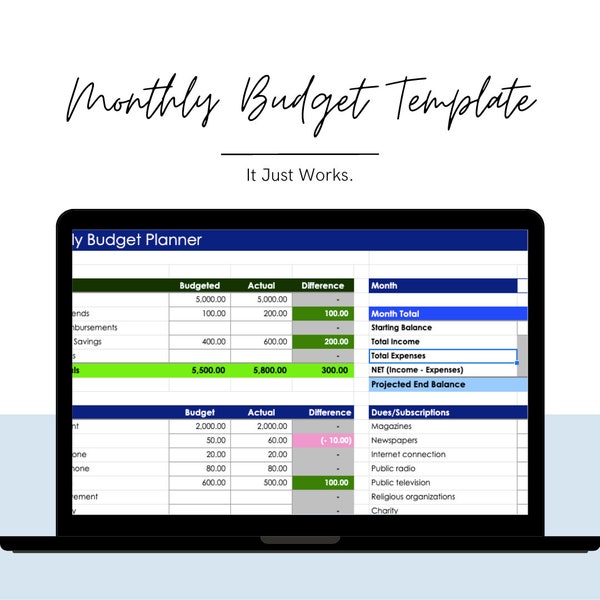 Young Adult Budget - Etsy