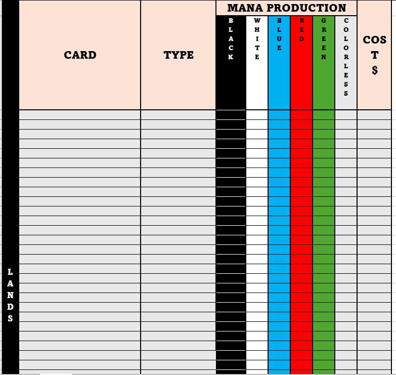 Magic the Gathering Ultimate Deck Builder for Commander Spreadsheet for ...
