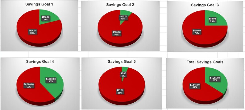 Savings Challenge Bundle Spreadsheets - Etsy