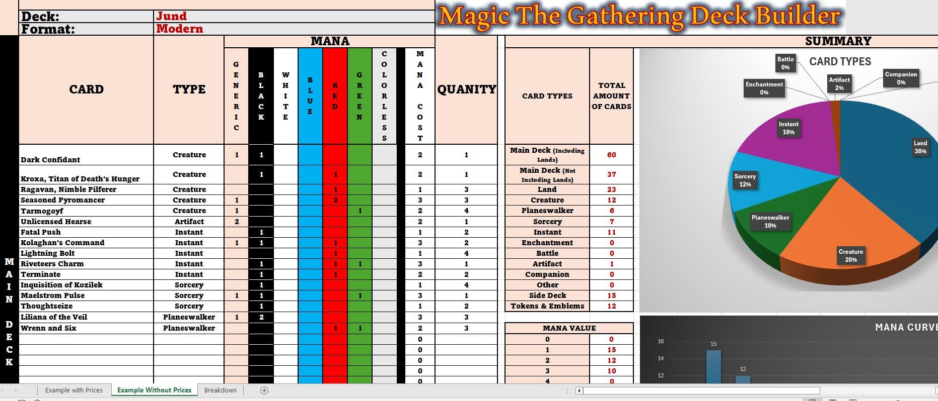 Magic the Gathering Ultimate Deck Builder Spreadsheet for Excel and ...