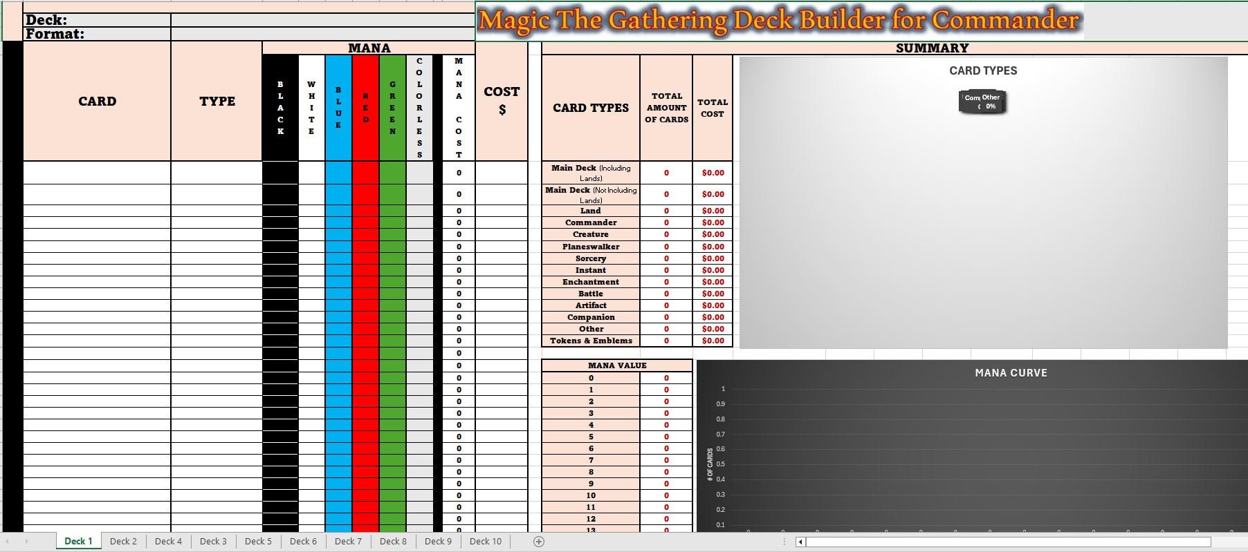Magic the Gathering Ultimate Deck Builder for Commander Spreadsheet for ...