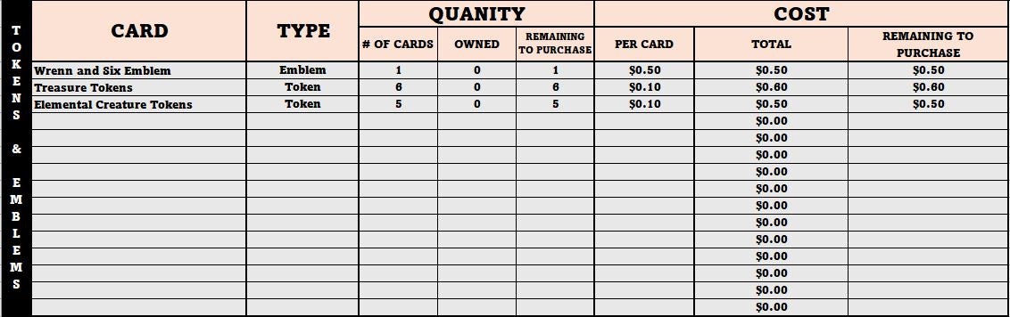 Magic the Gathering Ultimate Deck Builder Spreadsheet for Excel and Google Sheets - Etsy