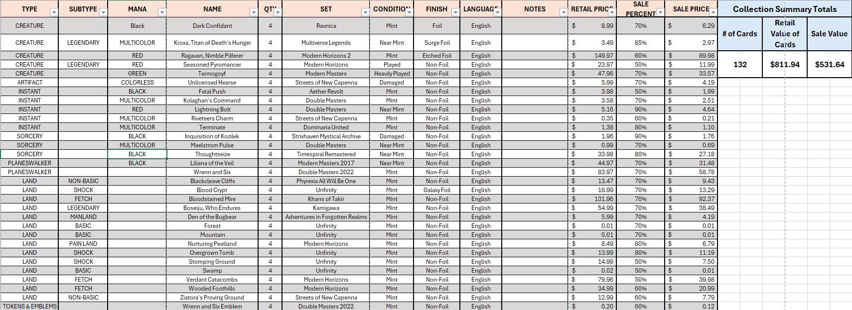 MTG Collection Spreadsheet Templates for Excel and Google Sheets - Etsy