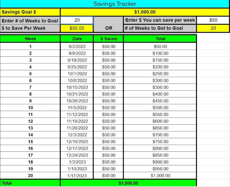 Savings Tracker Excel Template - Etsy