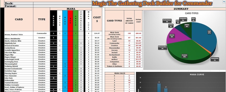 Magic the Gathering Ultimate Deck Builder for Commander Spreadsheet for ...