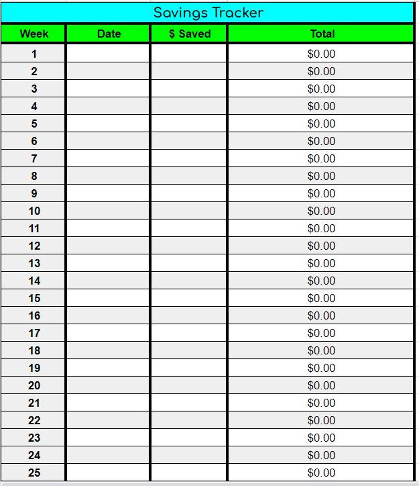 Savings Tracker Excel Template - Etsy