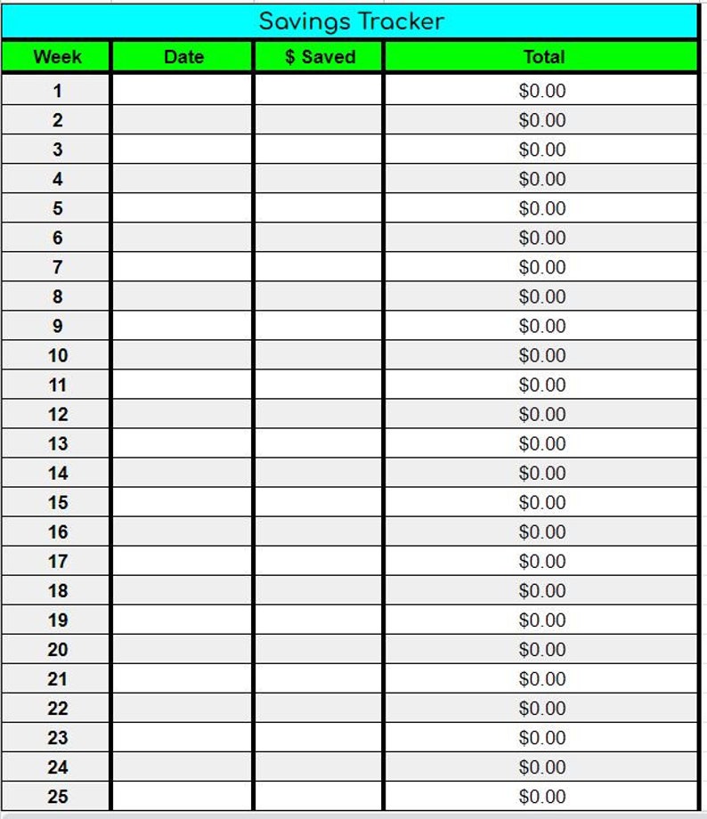 Savings Tracker Excel Template - Etsy
