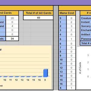 Magic the Gathering Excel Deck Building Template - Etsy