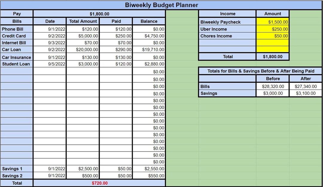 Biweekly Budget Spreadsheet - Etsy