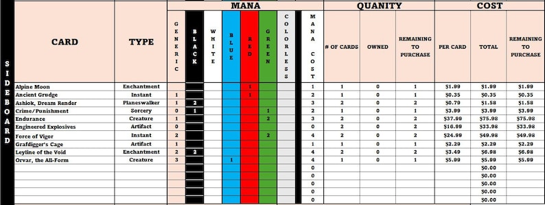 Magic the Gathering Ultimate Deck Builder Spreadsheet for Excel and ...